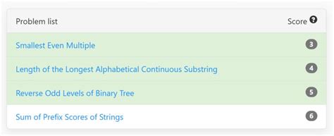 Coding Leetcode Programming Dsa Contests Datastructures