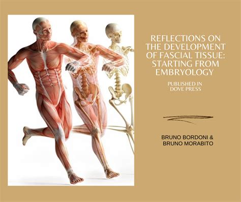 This Article Published In Dove Press Reflects On Modern Scientific Knowledge Concerning The