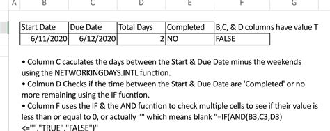 in excel which formula can write that would easily identify if my