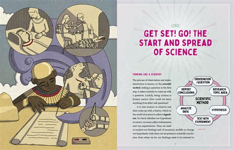 Open Science