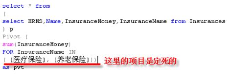 Sql Server（pivot） 行列转换sqlserver Pivot行列转换string类型 Csdn博客