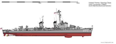 Gearing Class Uss Carpenter By Ahmetkesici19092003 On Deviantart