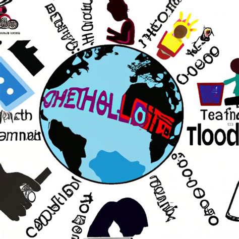 Exploring The Benefits Of Technology To Solve Social Problems The Enlightened Mindset