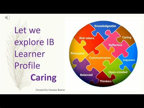 Ib Caring