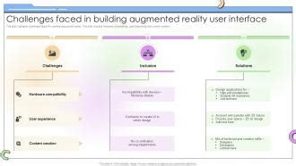 Challenges Faced In Building Augmented Reality User Interface Ppt ...