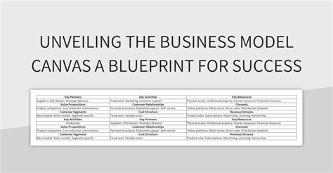 Drawing Canvas In Excel At Clifford Hochstetler Blog