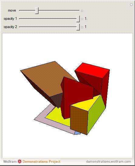 Wolfram Demonstrations Project