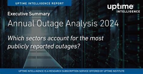 Uptime Institute On Linkedin Outages Report Executive