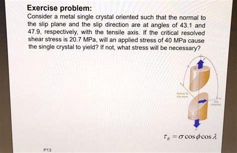 A Single Crystal Of Metal Is Oriented For A Tensile Test At Lewis