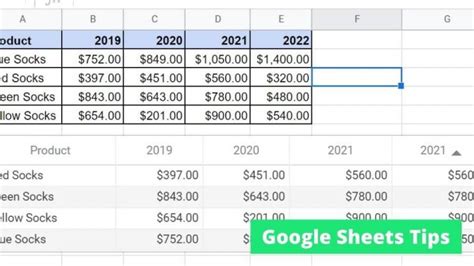 How To Make A Gantt Chart In Google Sheets