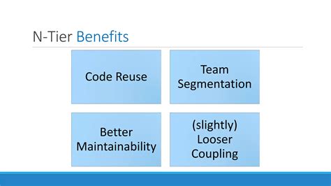 clean architecture with core pdf
