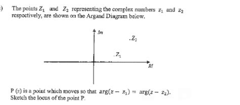 Solved The Points Z And Z Representing The Complex Numbers Chegg