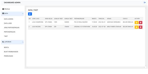 GitHub Taufikn Sistem Penjualan Tiket Olahraga Sistem Penjualan Tiket Olahraga