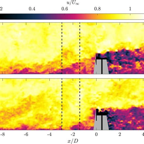 Instantaneous Velocity Fields For The Ta0 Top And Da0 Bottom Cases