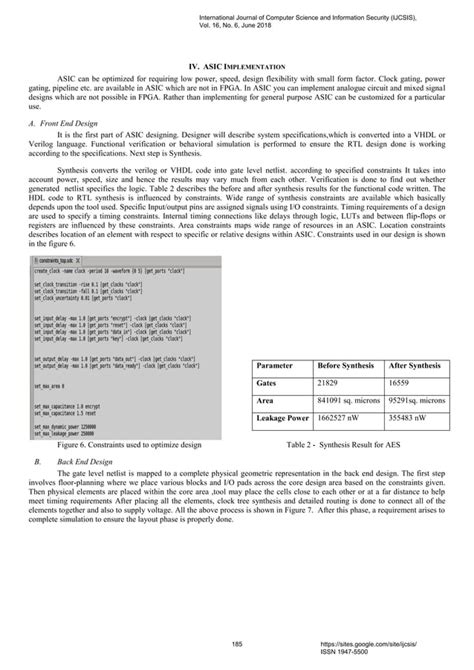Fpga And Asic Implementation Of Speech Encryption And Decryption Using
