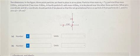 solved two dimensions in the figure three point particles