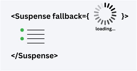 Real World Examples Of React Suspense Best Practices