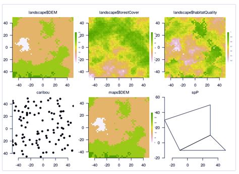 August 2017 New Package Picks · R Views
