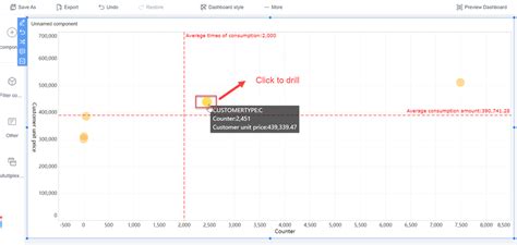 BCG Matrix Analysis With BCG Matrix Example Explained