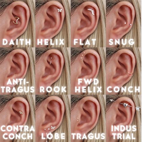 The Complete Guide Forward Helix Piercing