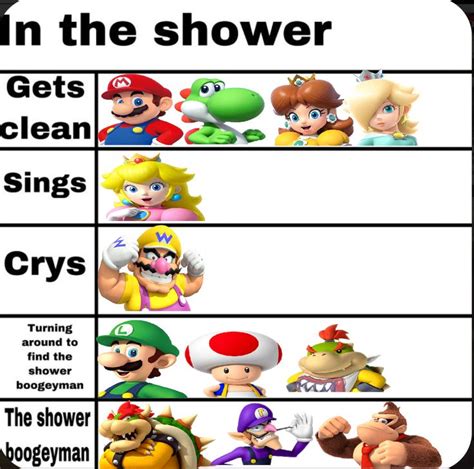 Mario Characters Mario Funny Super Mario Memes Mario Memes