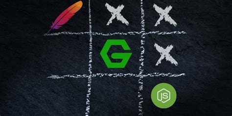 Cómo Añadir Una Web Nodejs Con Nginx A Un Servidor Con Apache Entre