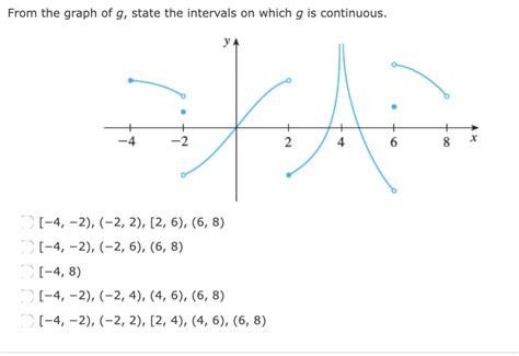 Solved If F Is Continuous On What Can You Say About Chegg