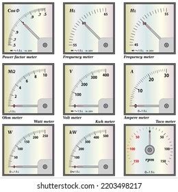Electronic Measuring Instruments And Their Uses