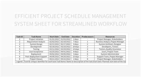 Efficient Project Schedule Management System Sheet For Streamlined
