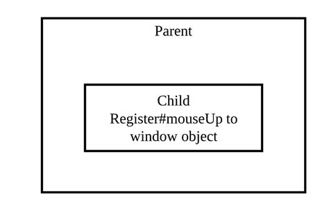 javascript mouseup event not firing on window object but pointerup