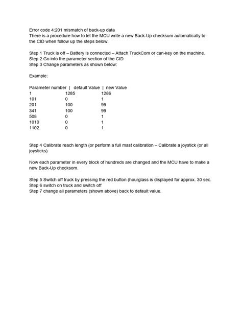 Error Code 4 201 Mismatch Of Back Up Data Pdf