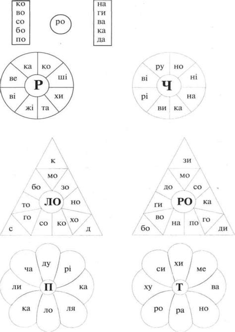 Дидактичний матеріал з української мови Складові таблиці читаємо швидко Обучение чтению