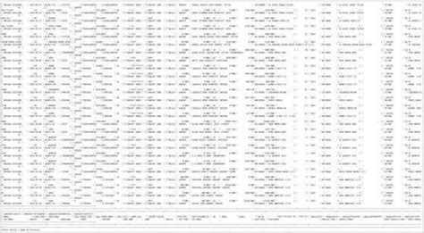 Shows Raw Data Format That Manually Filters Out To Produce Meaningful Download Scientific