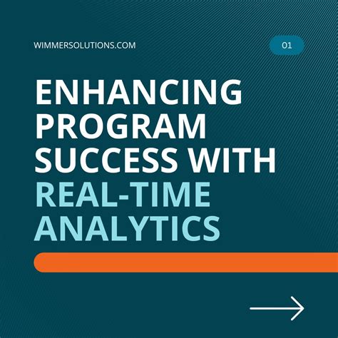 Wimmer Solutions On Linkedin Edtech Analytics Automation Programsuccess Innovation