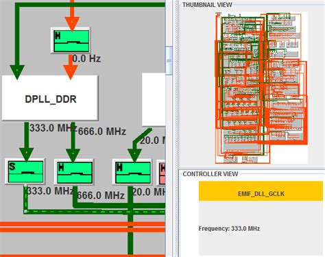 AM571x DPLL DDR Clock Frequency Processors Forum Processors TI E2E Support Forums