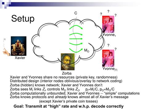 Ppt Fighting Byzantine Adversaries In Networks Network Error