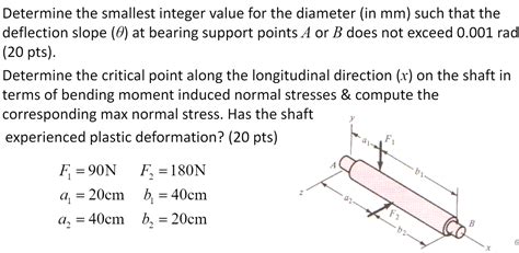 Solved Determine The Smallest Integer Value For The Diameter