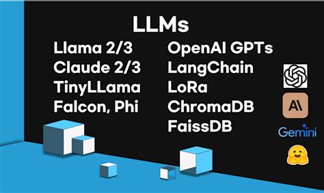 Develop custom business chatbots using gpt, llama 3, falcon, langchain by Hudson_slivya | Fiverr