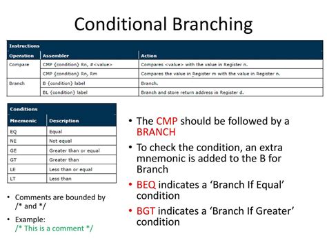 Central Heating System Ppt Download