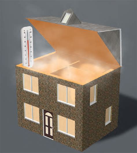 Did You Know That Overheating Is Now A Major Concern Thermotec Uk