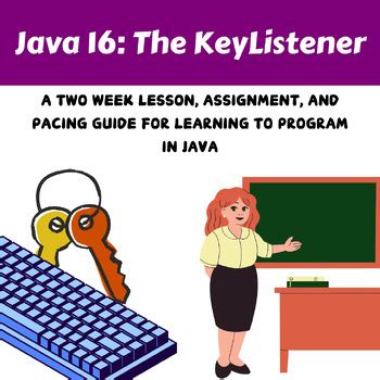 Java The KeyListener By Howlin Husky Math Games TPT