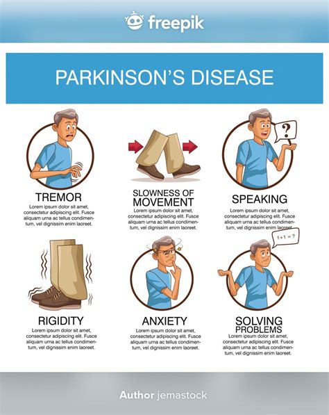 Premium Vector Artofit