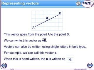 Vectors PPTX Desktop Publishing Computer Software And Applications