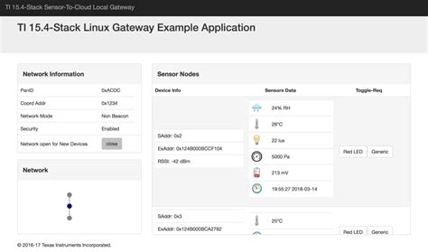 IoT With Sub GHz Sensor Network Embedded Computing