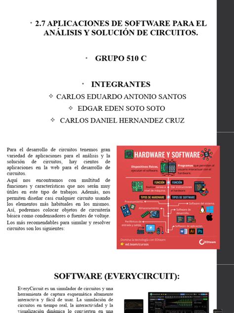 Aplicaciones De Software Para El Análisis Y Solución De Circuitos Pdf Software De La Aplicaciones De Software Para El Análisis Y Solución De Circuitos Pdf Software De La