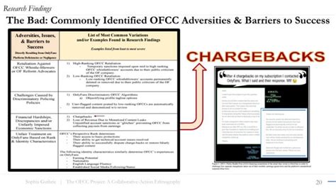 Protip Has Been Under Surveillance For Several Weeks R Sexworkers