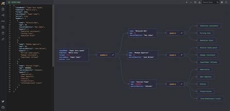 Majdi Msallem On Linkedin Dataengineering Json Softwareengineering