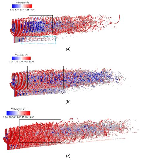 Spatiotemporal Evolution Of Wind Turbine Wake Characteristics At Different Inflow Velocities