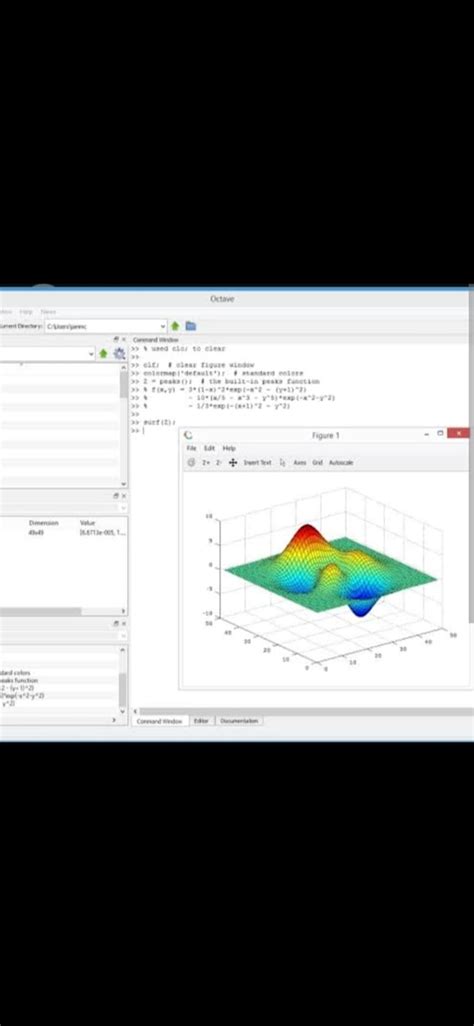 Convert Between Matlab Octave And Python By Aymenamour Fiverr