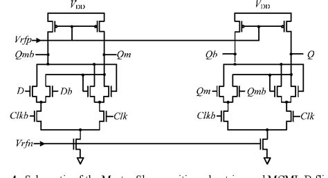 figure 4 from the layout implementations of high speed low power